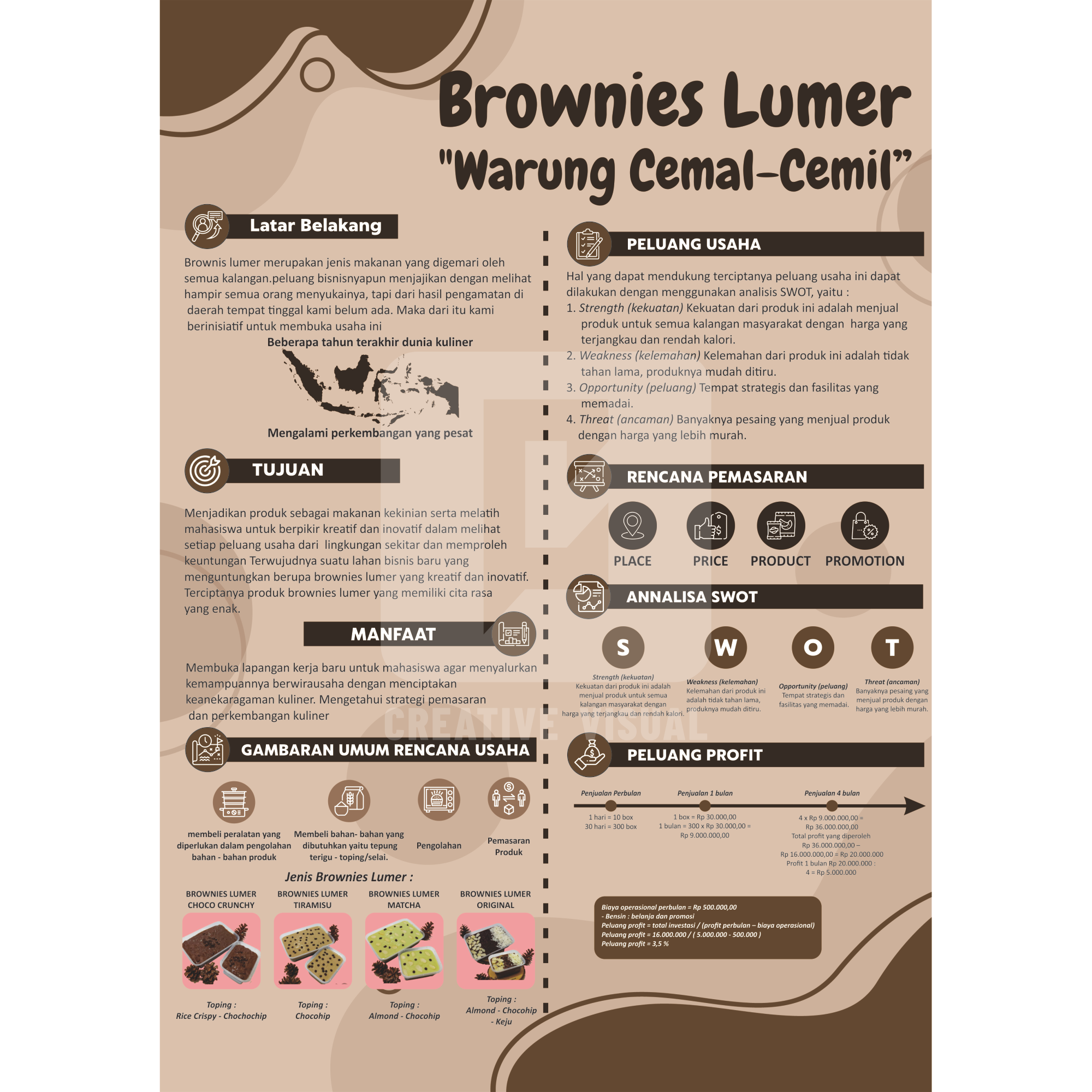 Portofolio Desain Brosur / Poster – Creative Visuale